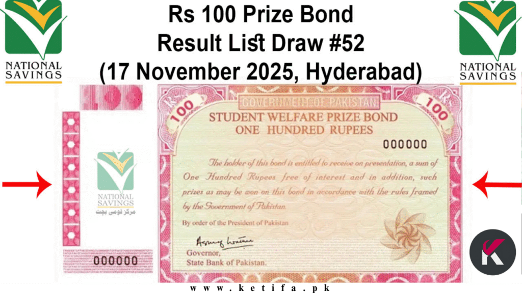 Rs. 100 Prize Bond Draw – November 2025: Full Winners List & Winning ...